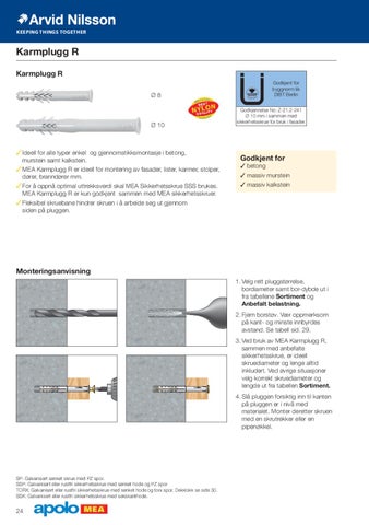 Skruer og festemidler 2012 by Promo Norge AS - Issuu