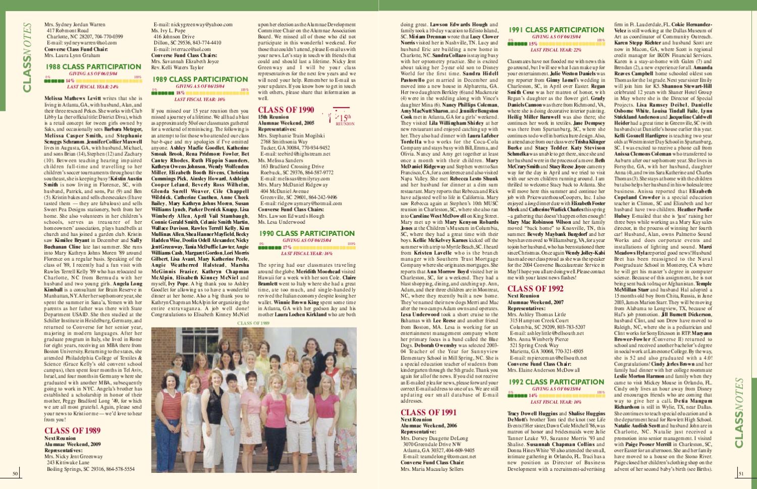 Converse Magazine Summer 2004 by Converse College - Issuu