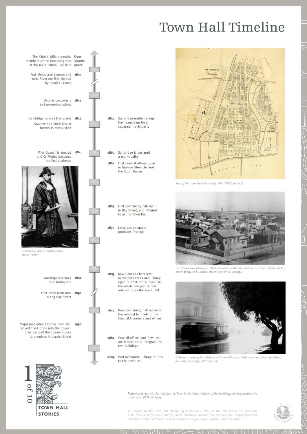 Town Hall Stories, Port Melbourne by The City of Port Phillip - Issuu