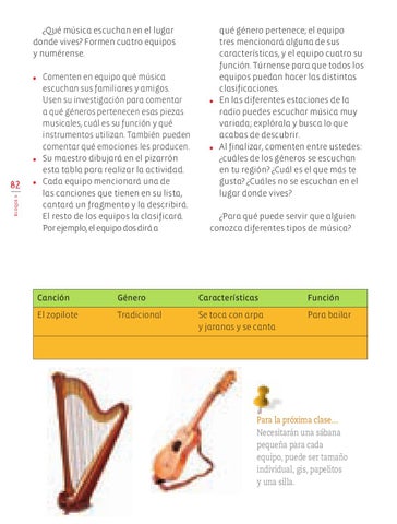 Educación Artística 3er. Grado by Rarámuri - Issuu