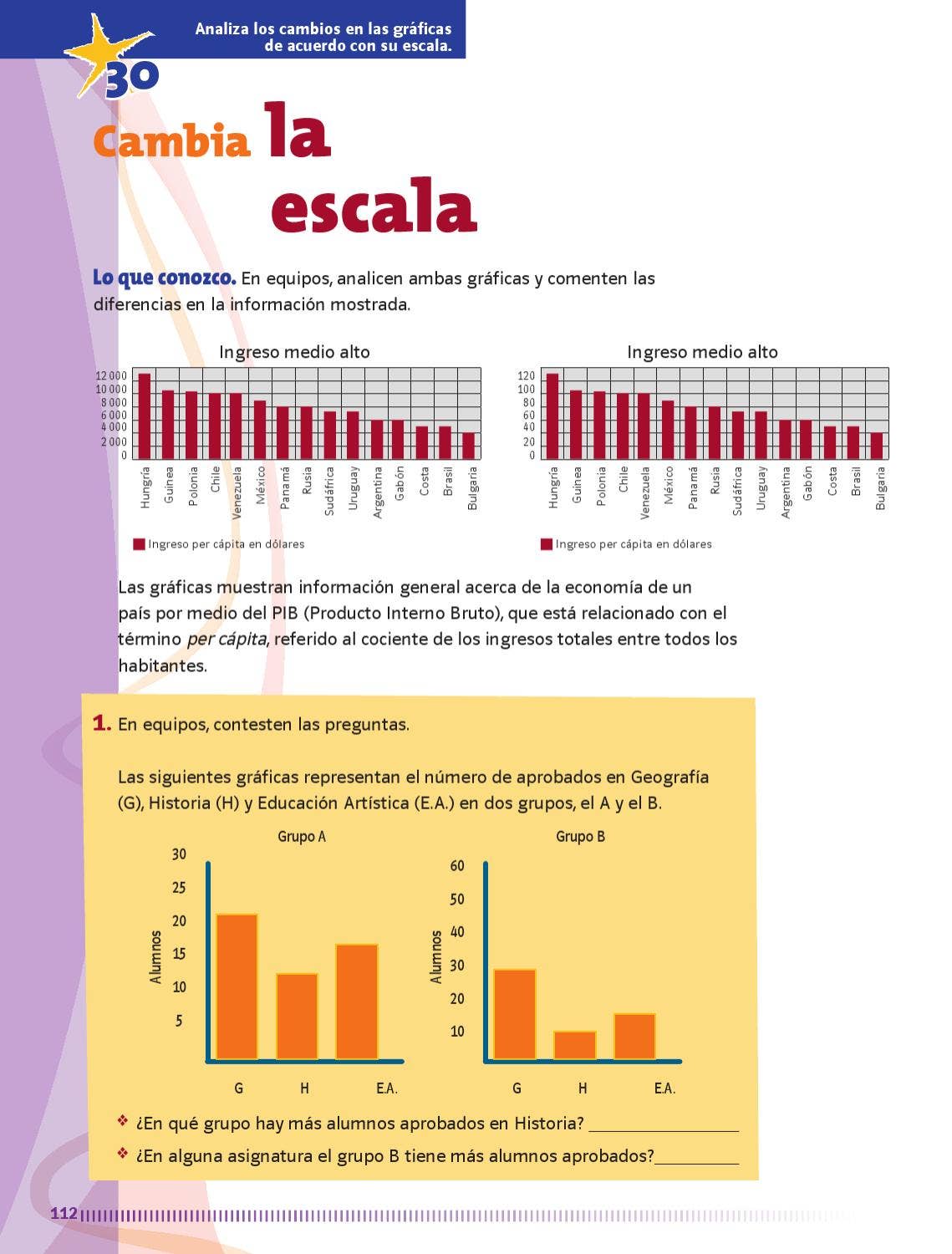 Matemáticas 6to. Grado by Rarámuri - Issuu