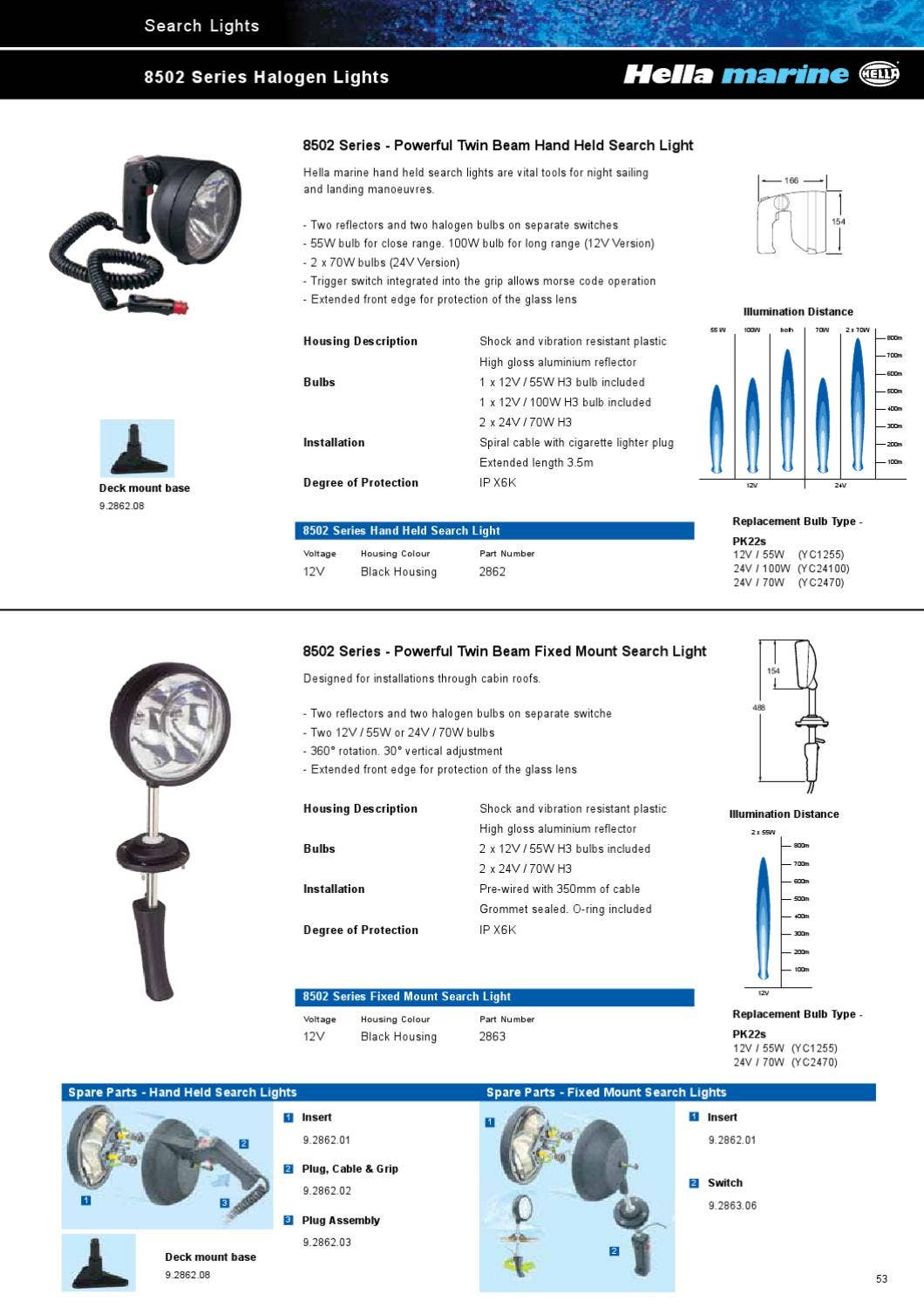 Hella marine Catalogue Australia specification by Hella marine - Issuu