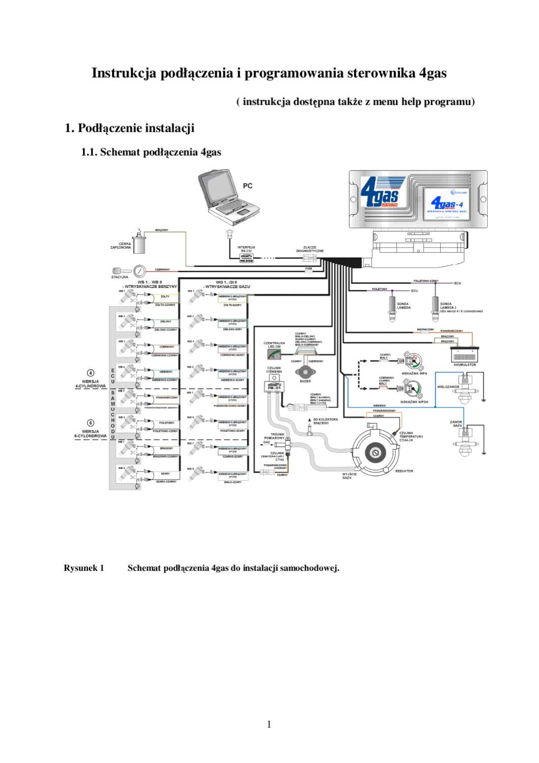 Instrukcja Programowania Logo