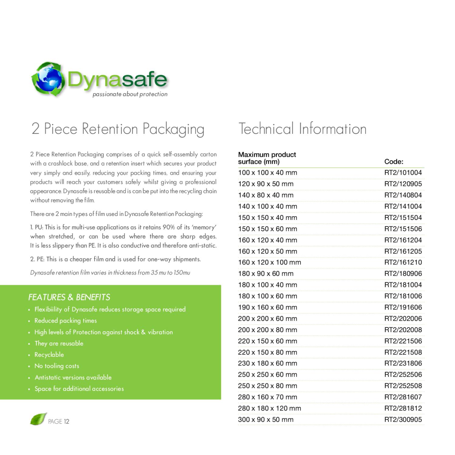 Dynasafe Suspension and Retention Packaging by Define The Light - Issuu