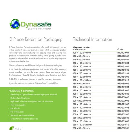 Dynasafe Suspension and Retention Packaging by Define The Light - Issuu