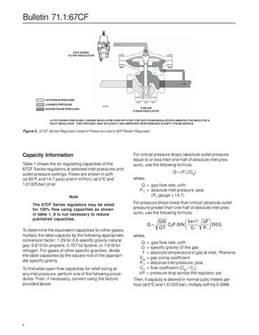 67CF Bulletin Feb 1999 by RMC Process Controls & Filtration, LLC. - Issuu