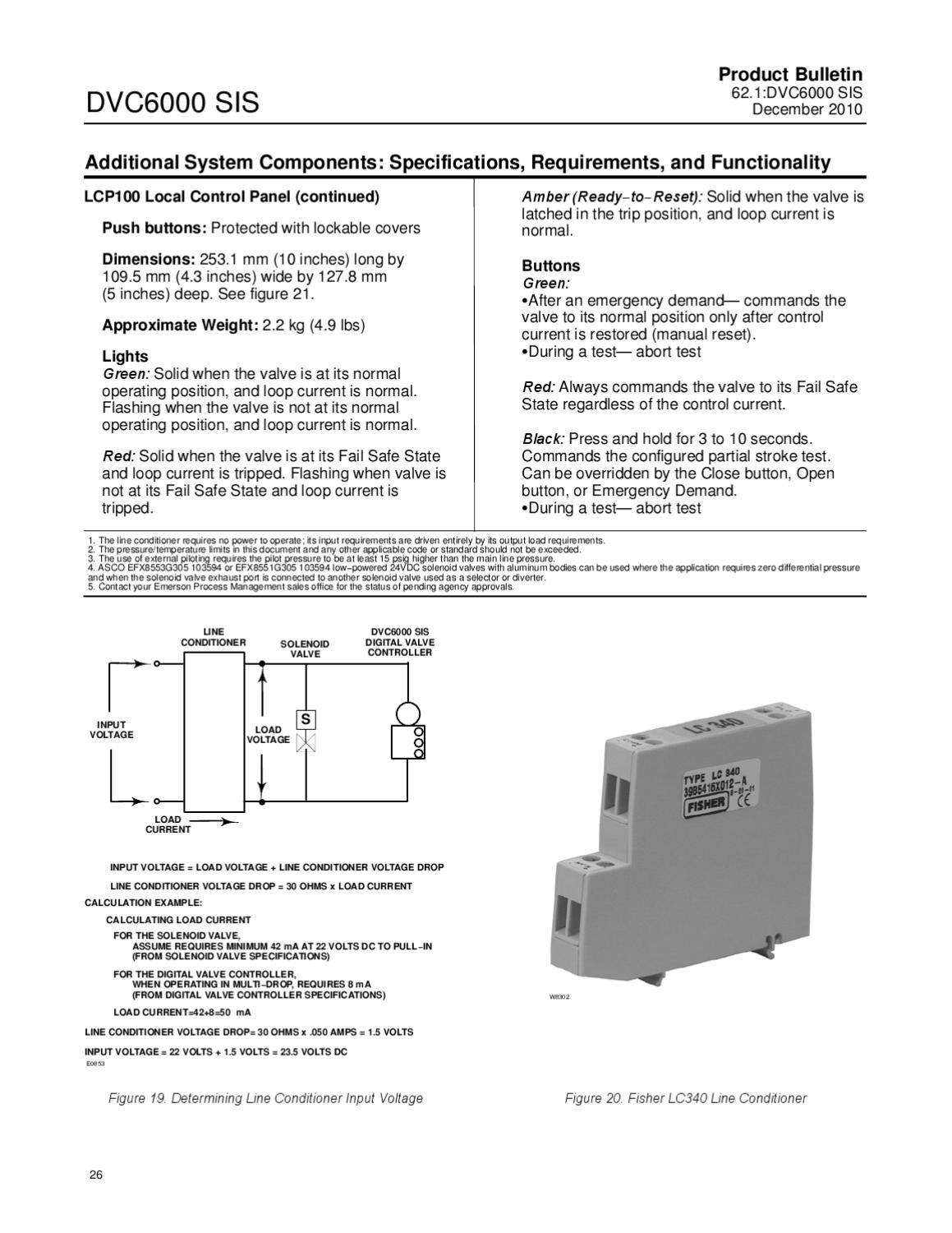 DVC6000 SIS Bulletin Dec 2010 by RMC Process Controls & Filtration, Inc ...