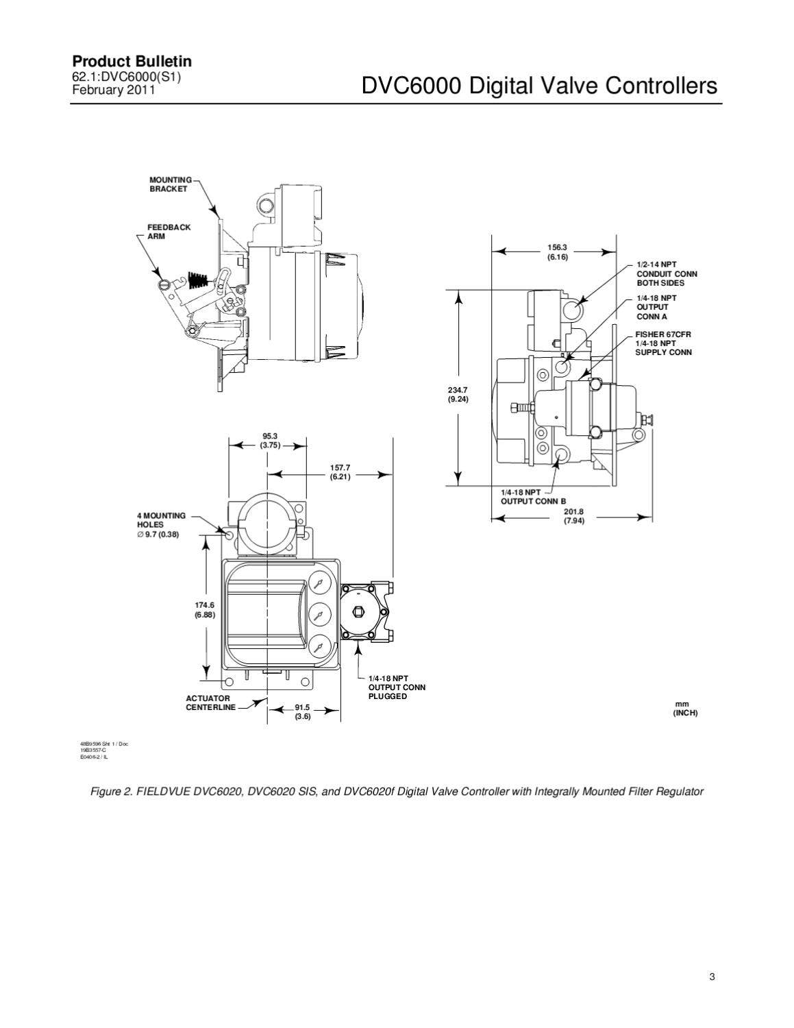 DVC6000 Dimensional Data by RMC Process Controls & Filtration, LLC. - Issuu