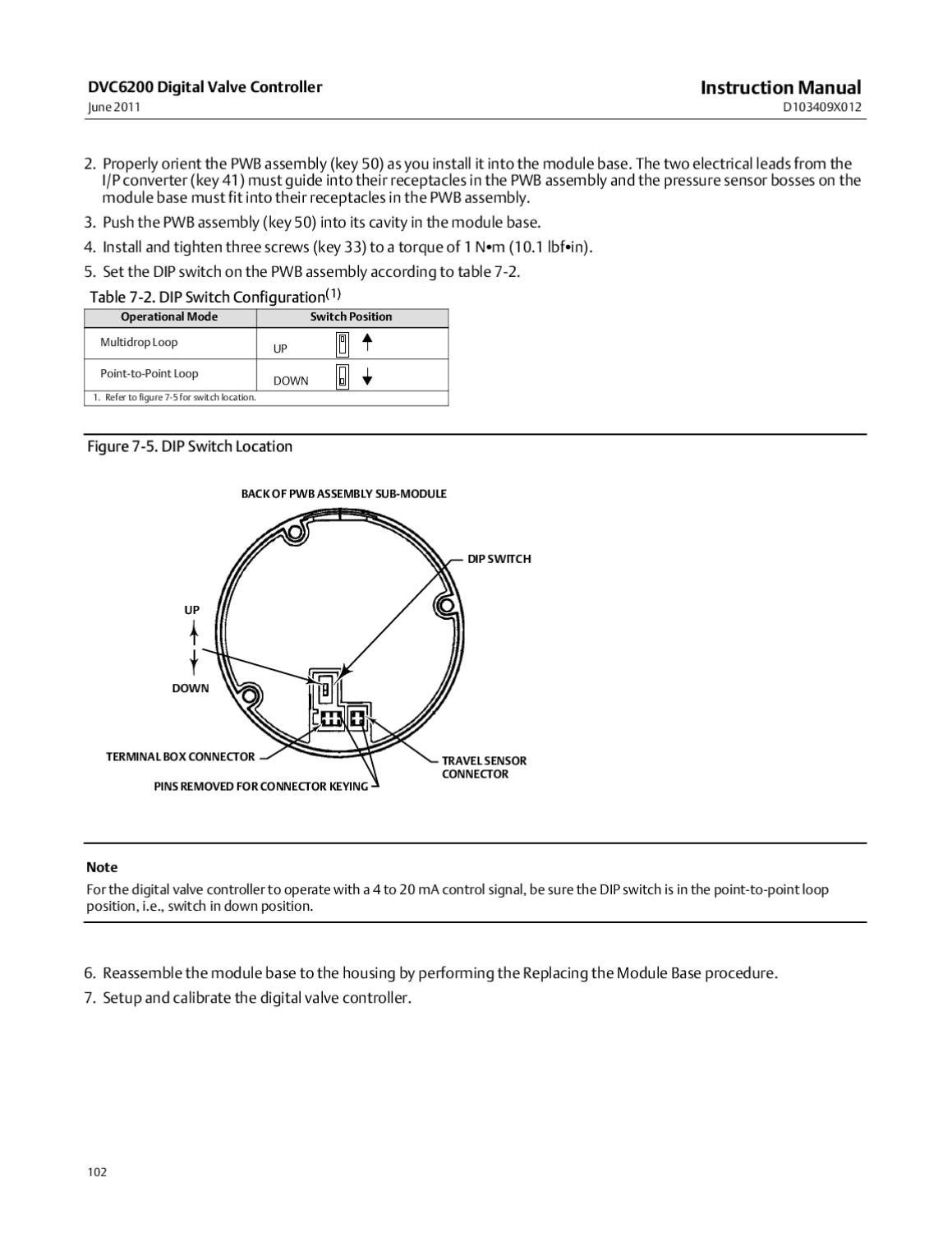 DVC6200 Instruction Manual June 2011 by RMC Process Controls ...