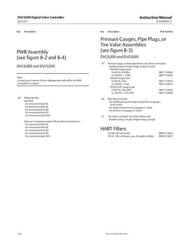 DVC6200 Instruction Manual June 2011 by RMC Process Controls ...