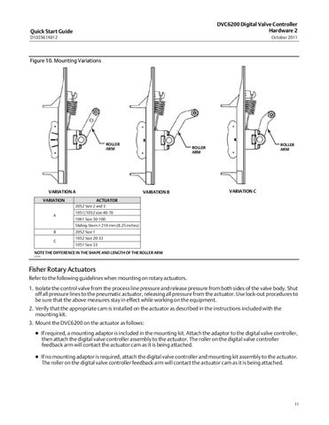 DVC6200 Quick Start Guide Elctrncs Hrdwre Rev 2 Oct 2011 by RMC Process ...