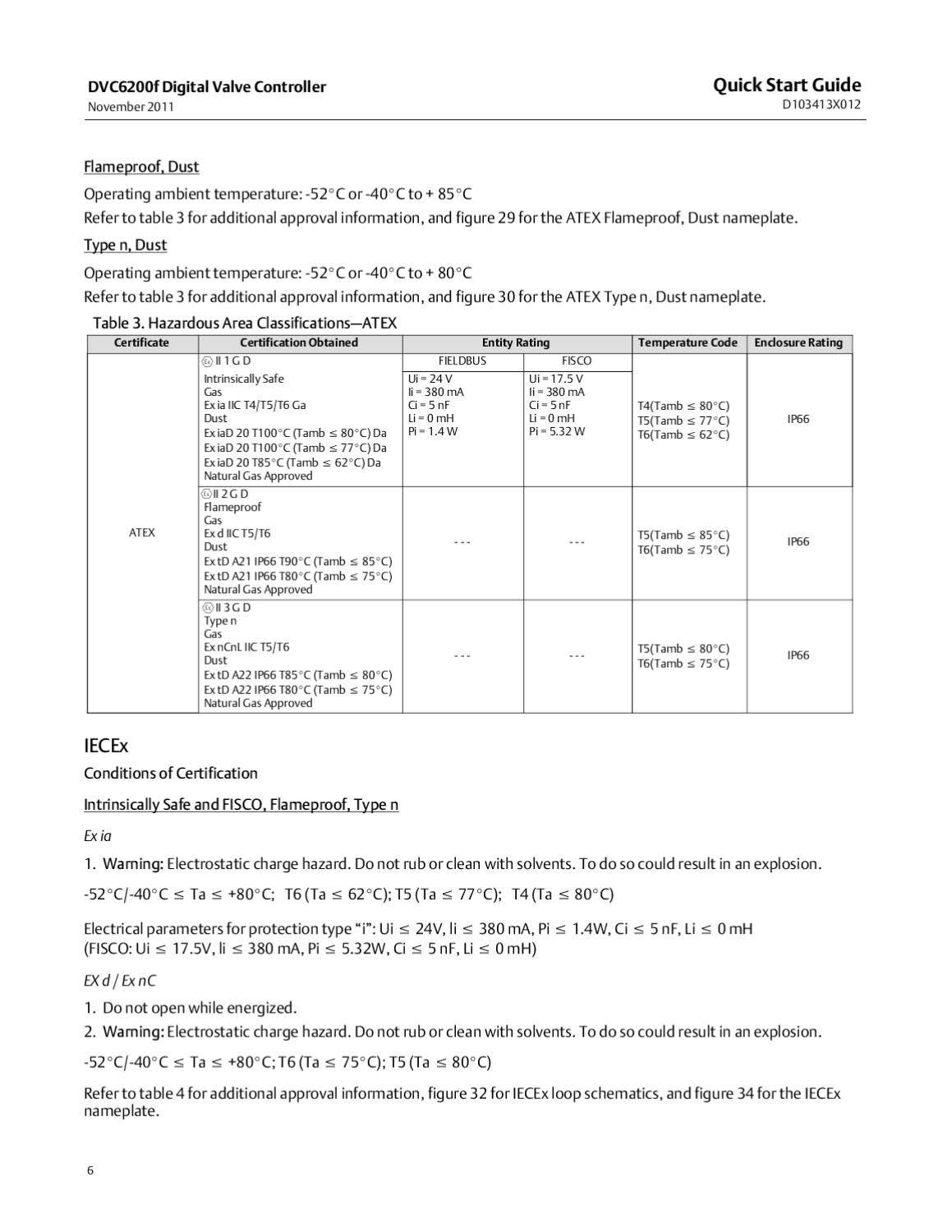 DVC6200f Quick Start Guide Nov 2011 by RMC Process Controls ...