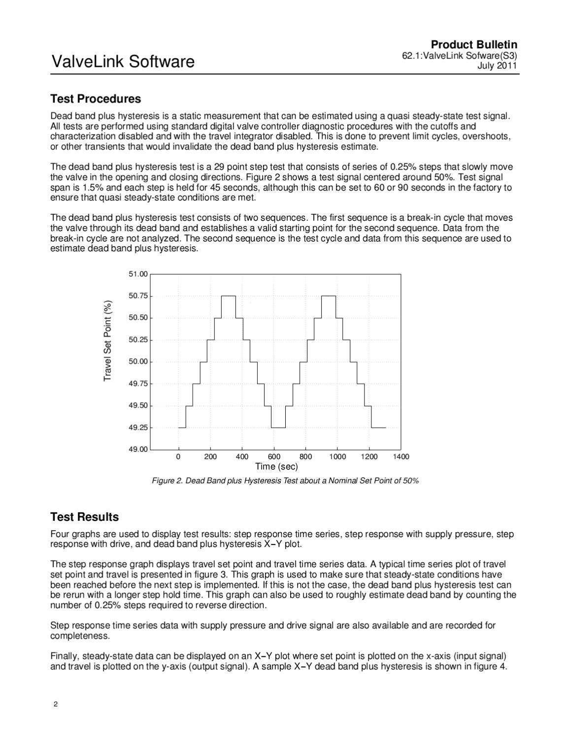 ValveLink Software DeadBand Plus Hysteresis Estmtn July 2011 by RMC ...