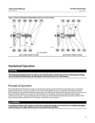 GX Valve Instruction Manual Aug 2011 by RMC Process Controls ...