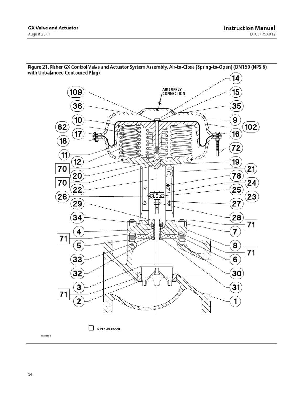 GX Valve Instruction Manual Aug 2011 by RMC Process Controls ...