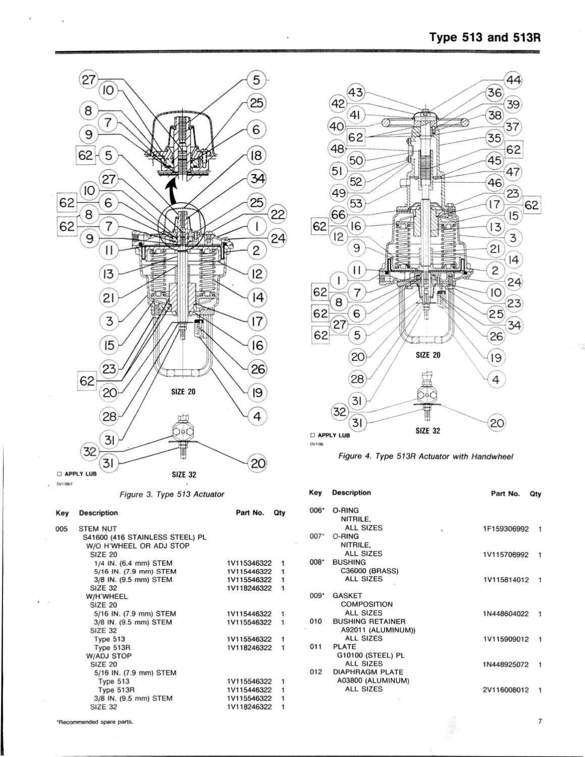 513~513R Actuator Instruction Manual April 1990 by RMC Process Controls ...