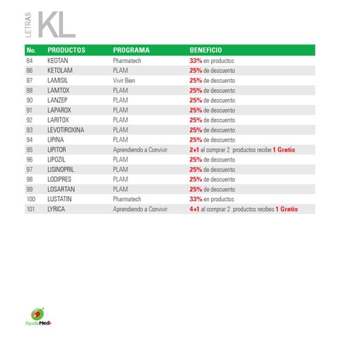 Productos AyudaMed by Farmacia Carol - Issuu