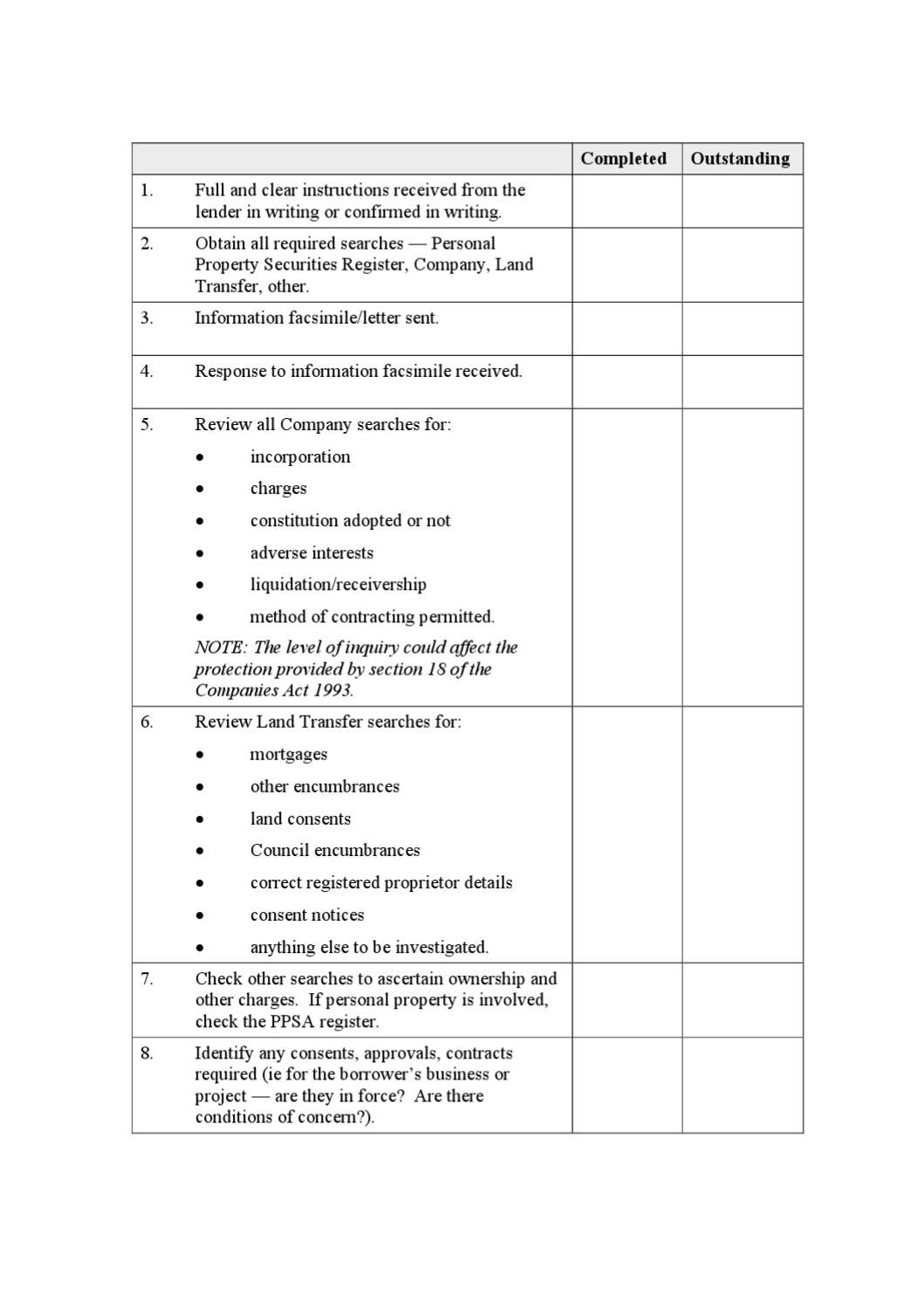Lender Checklist - 177814_1 by Queen City Law - Issuu