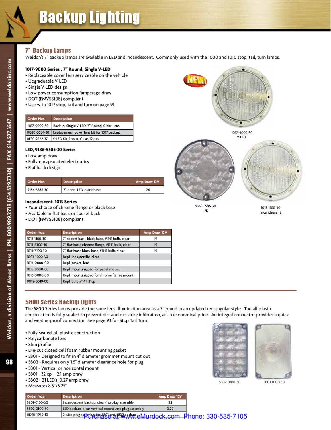 Akron Brass Fire Hose Fittings Adapters Nozzles Department Monitors ...