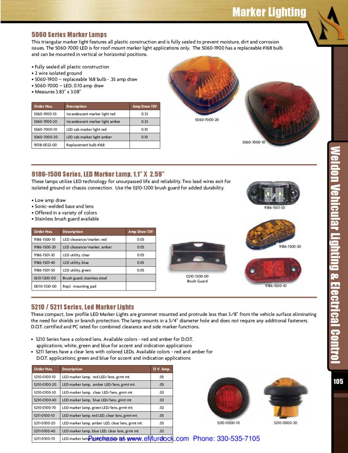 Akron Brass Fire Hose Fittings Adapters Nozzles Department Monitors ...