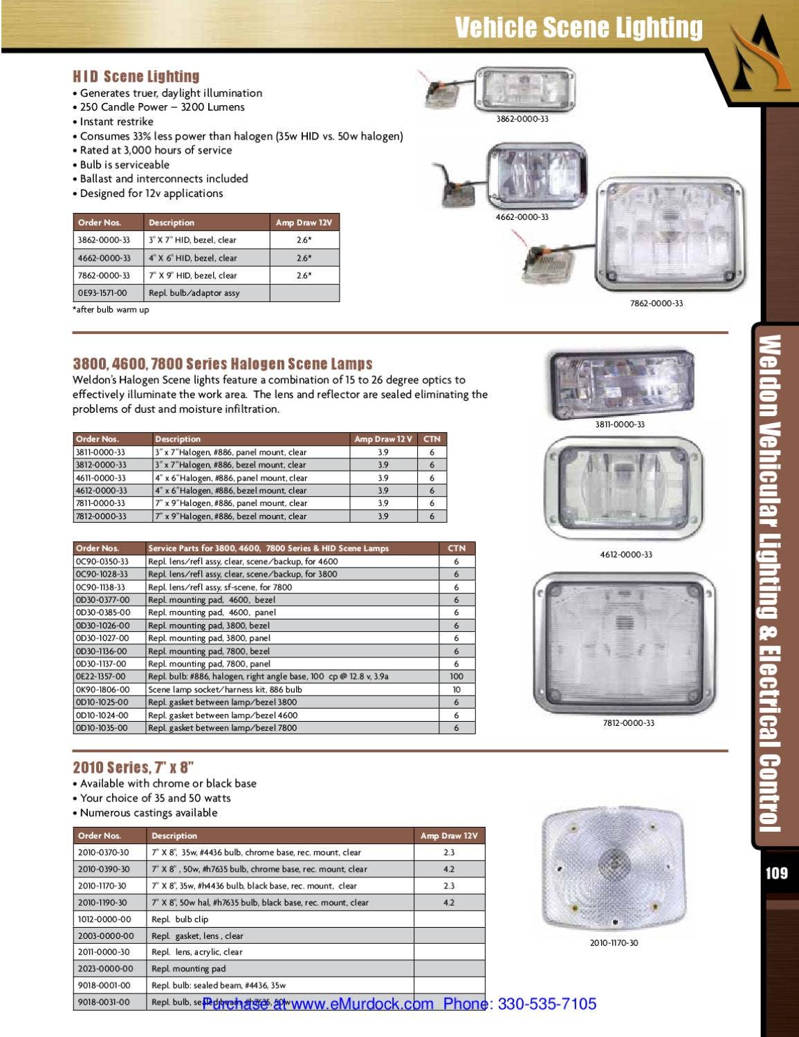 Akron Brass Fire Hose Fittings Adapters Nozzles Department Monitors ...