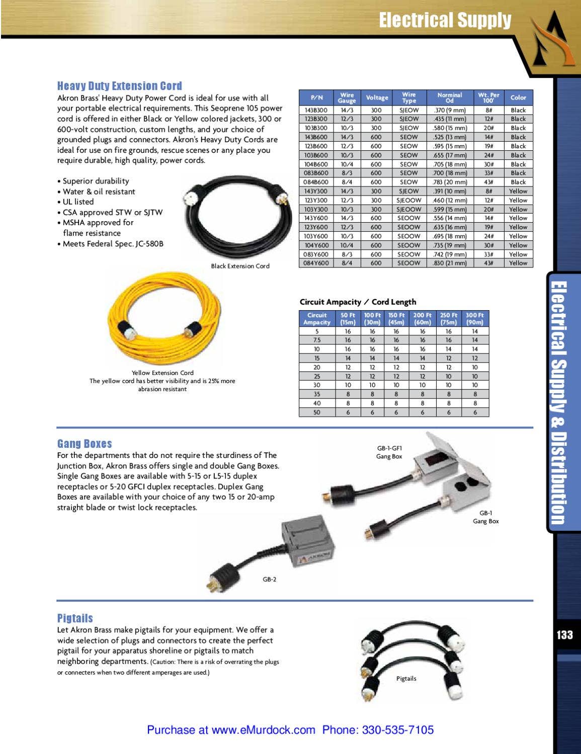 Akron Brass Fire Hose Fittings Adapters Nozzles Department Monitors ...
