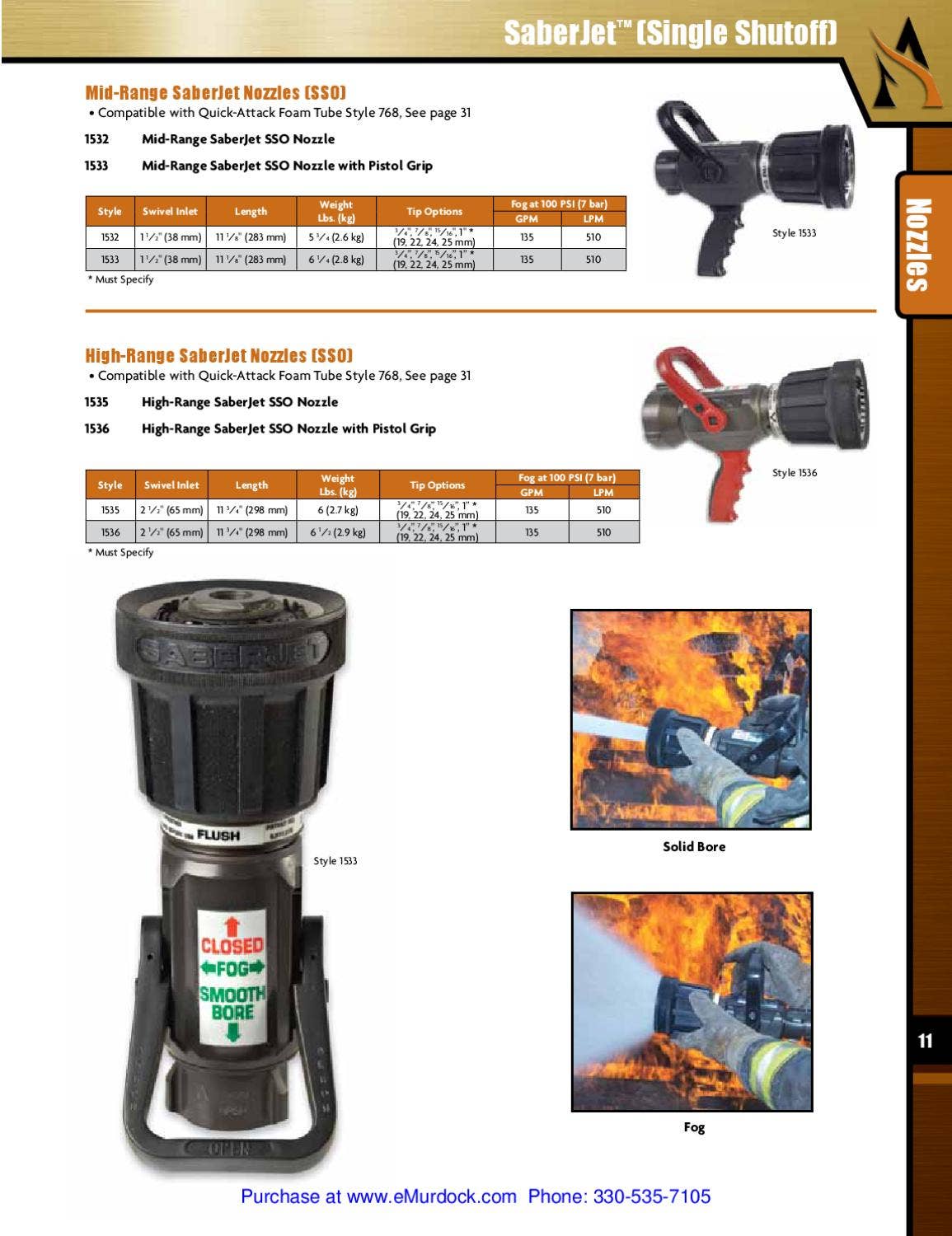 Akron Brass Fire Hose Fittings Adapters Nozzles Department Monitors ...