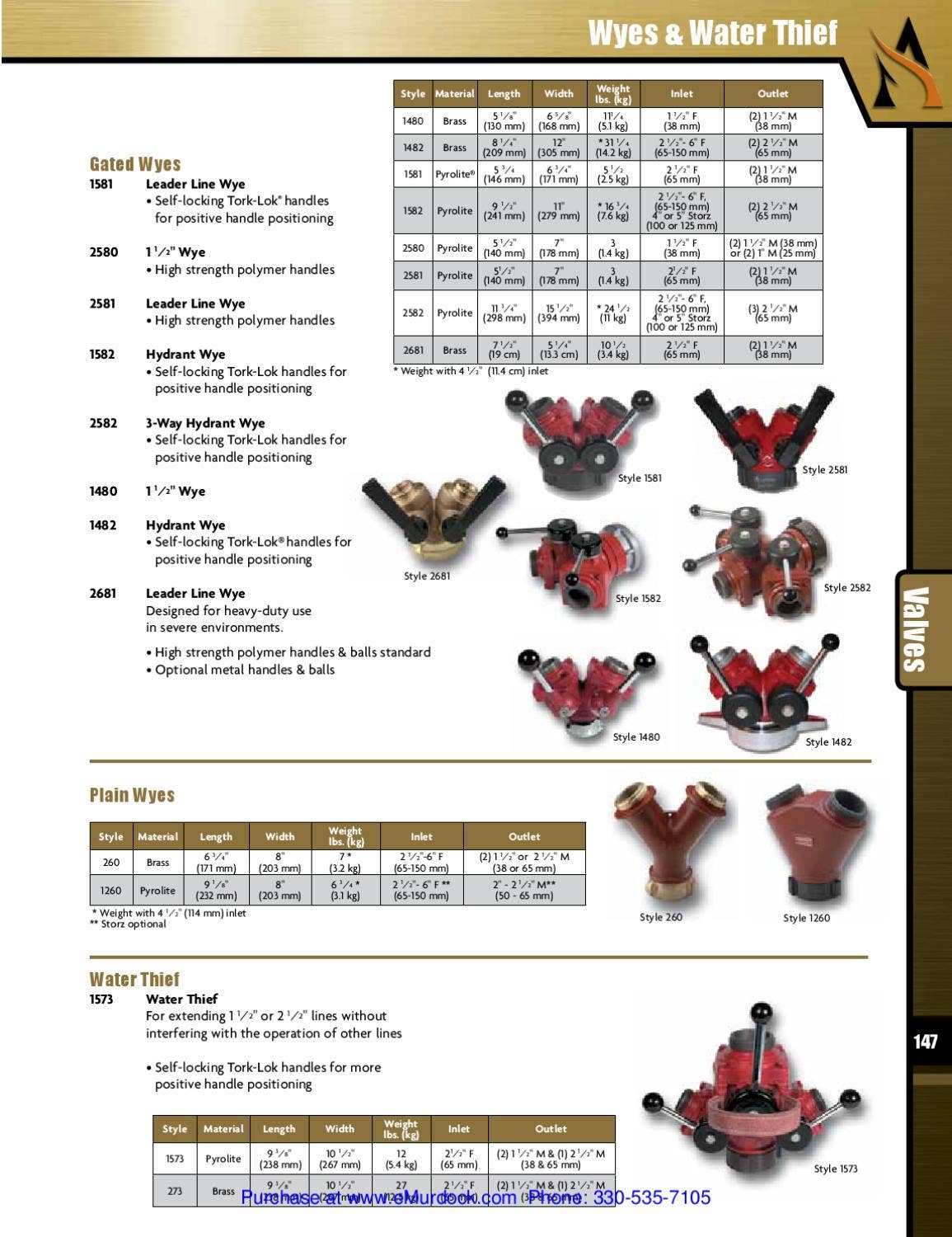 Akron Brass Fire Hose Fittings Adapters Nozzles Department Monitors ...