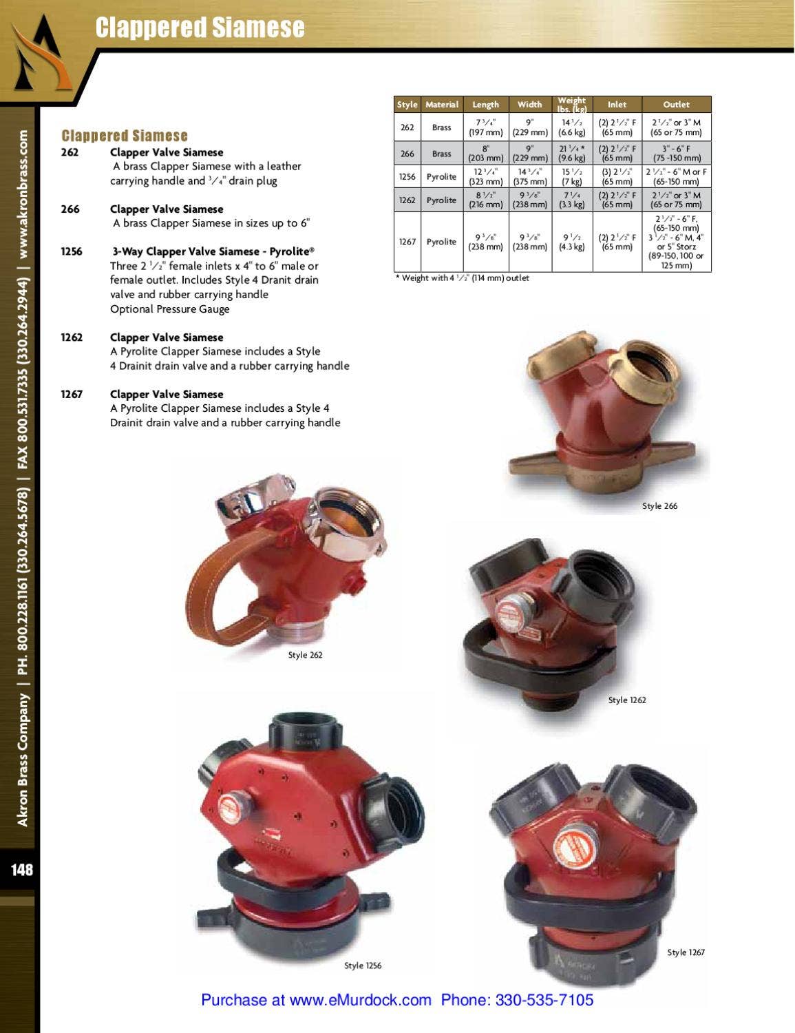 Akron Brass Fire Hose Fittings Adapters Nozzles Department Monitors ...
