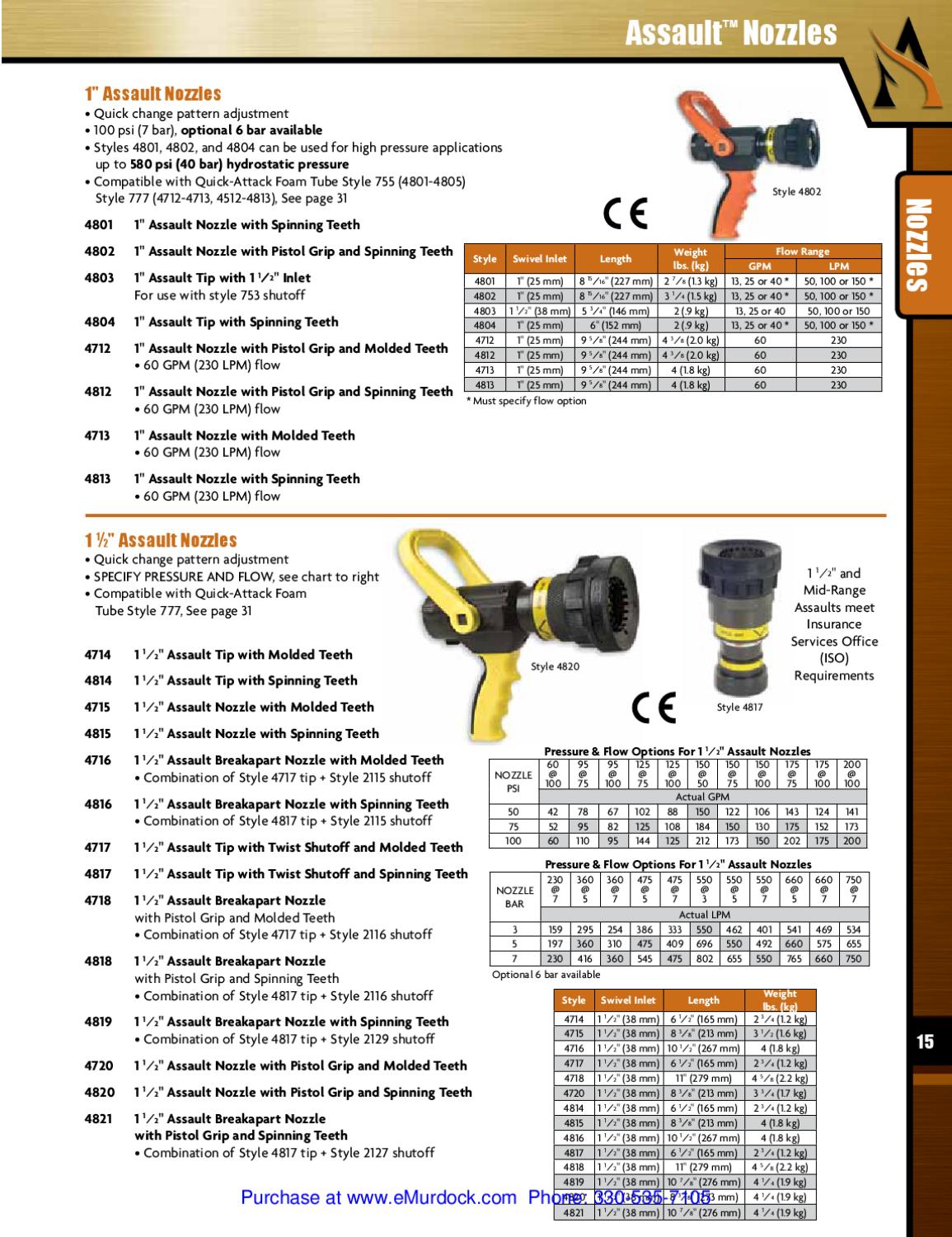 Akron Brass Fire Hose Fittings Adapters Nozzles Department Monitors ...