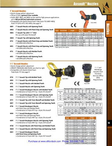 Akron Brass Fire Hose Fittings Adapters Nozzles Department Monitors ...