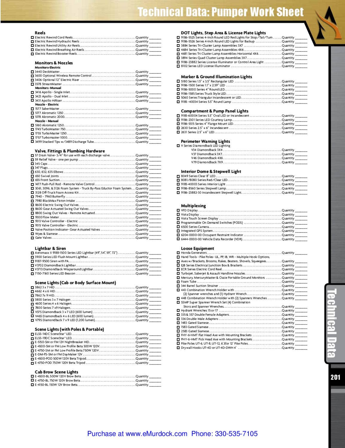 Akron Brass Fire Hose Fittings Adapters Nozzles Department Monitors ...
