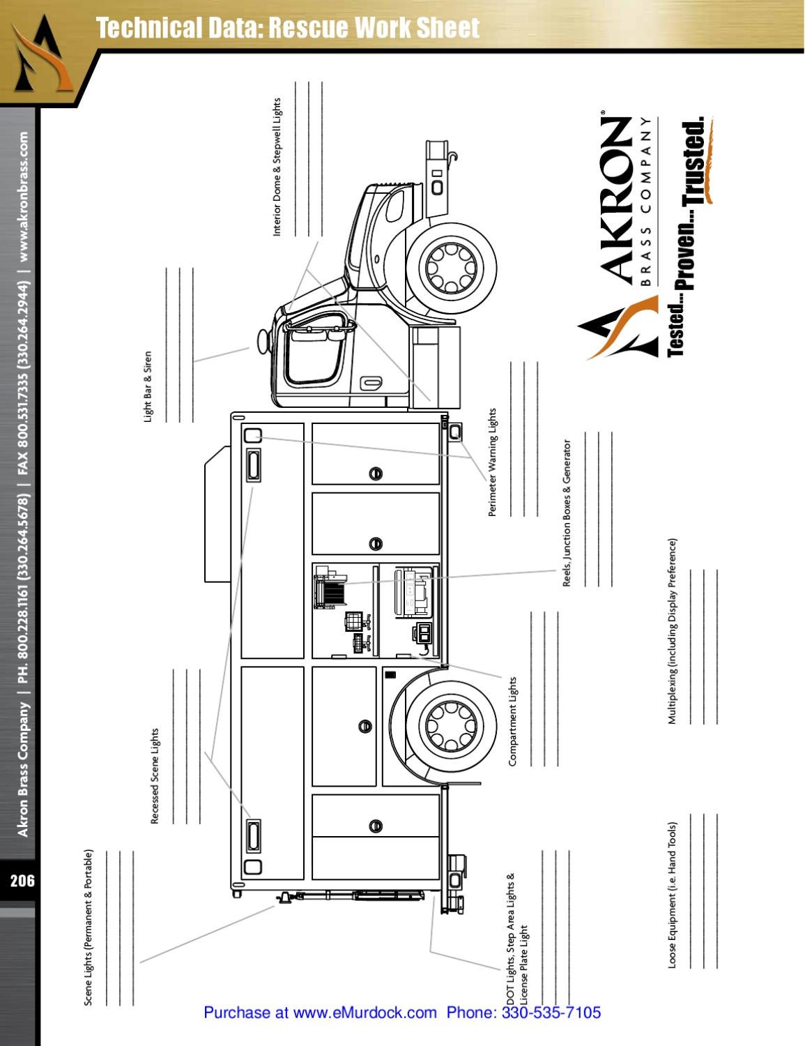 Akron Brass Fire Hose Fittings Adapters Nozzles Department Monitors ...