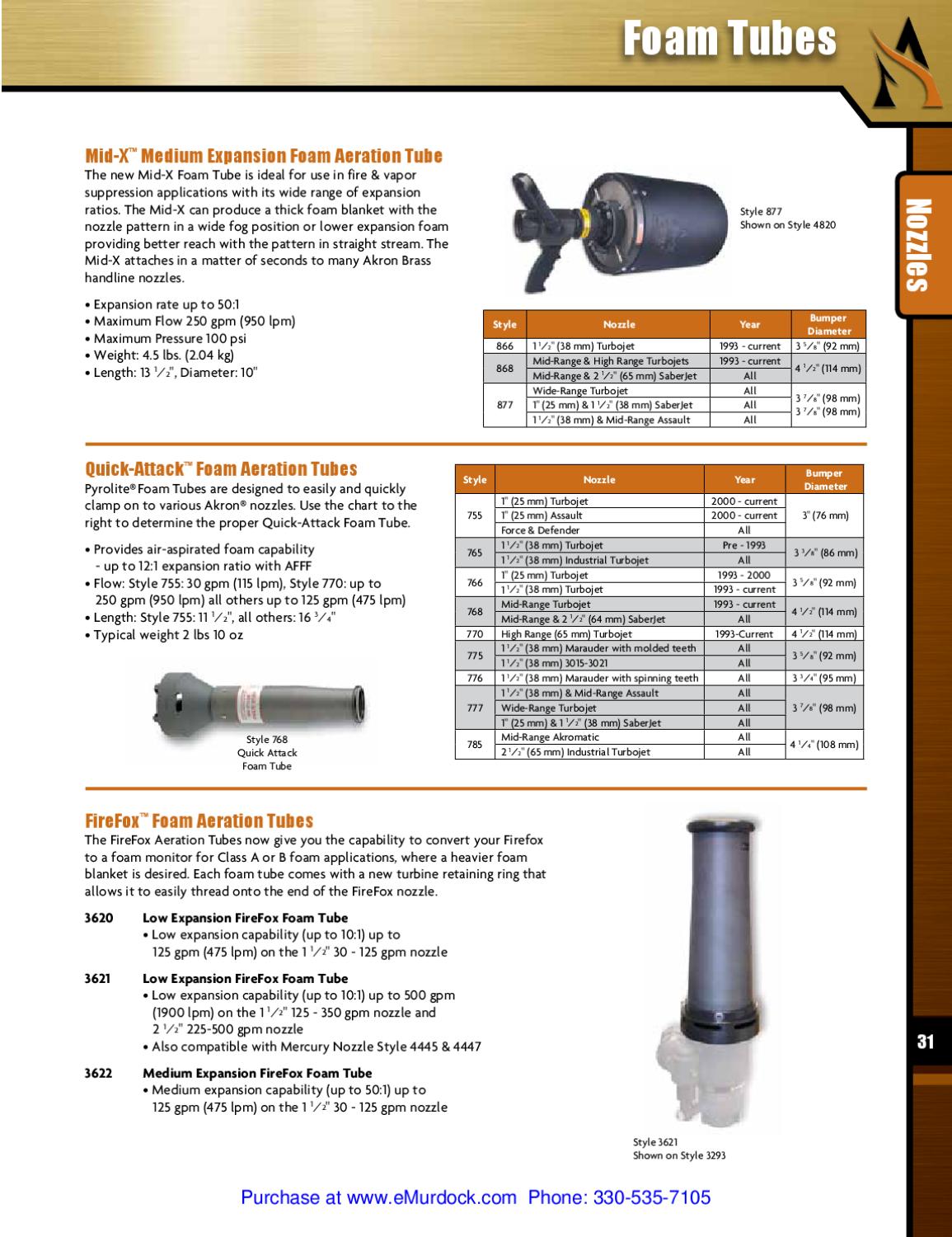 Akron Brass Fire Hose Fittings Adapters Nozzles Department Monitors ...