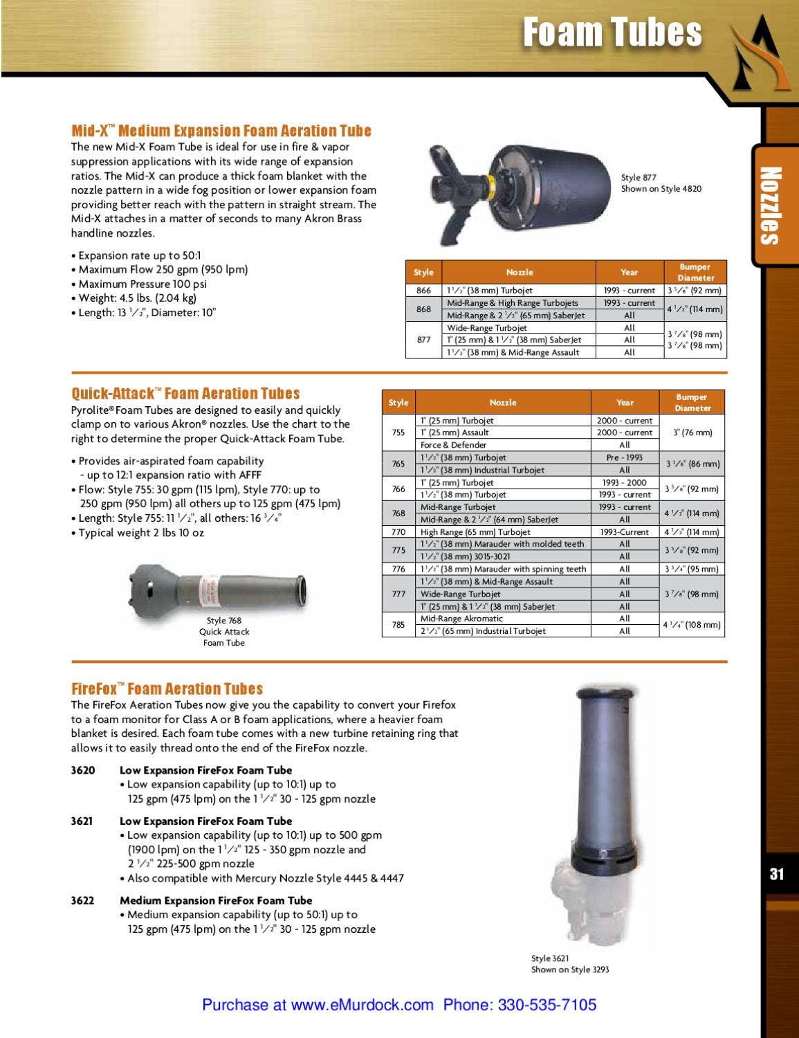 Akron Brass Fire Hose Fittings Adapters Nozzles Department Monitors ...