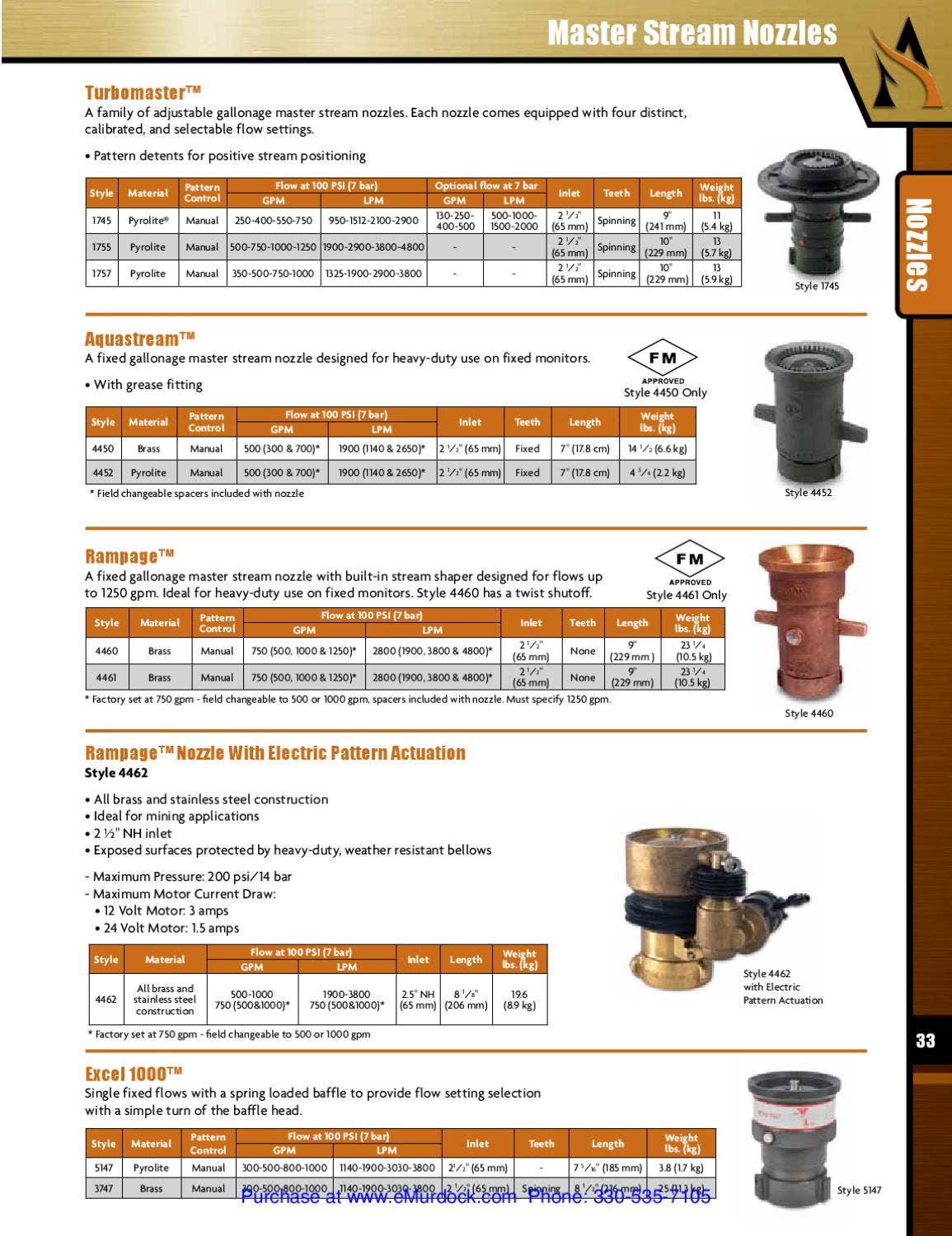 Akron Brass Fire Hose Fittings Adapters Nozzles Department Monitors ...