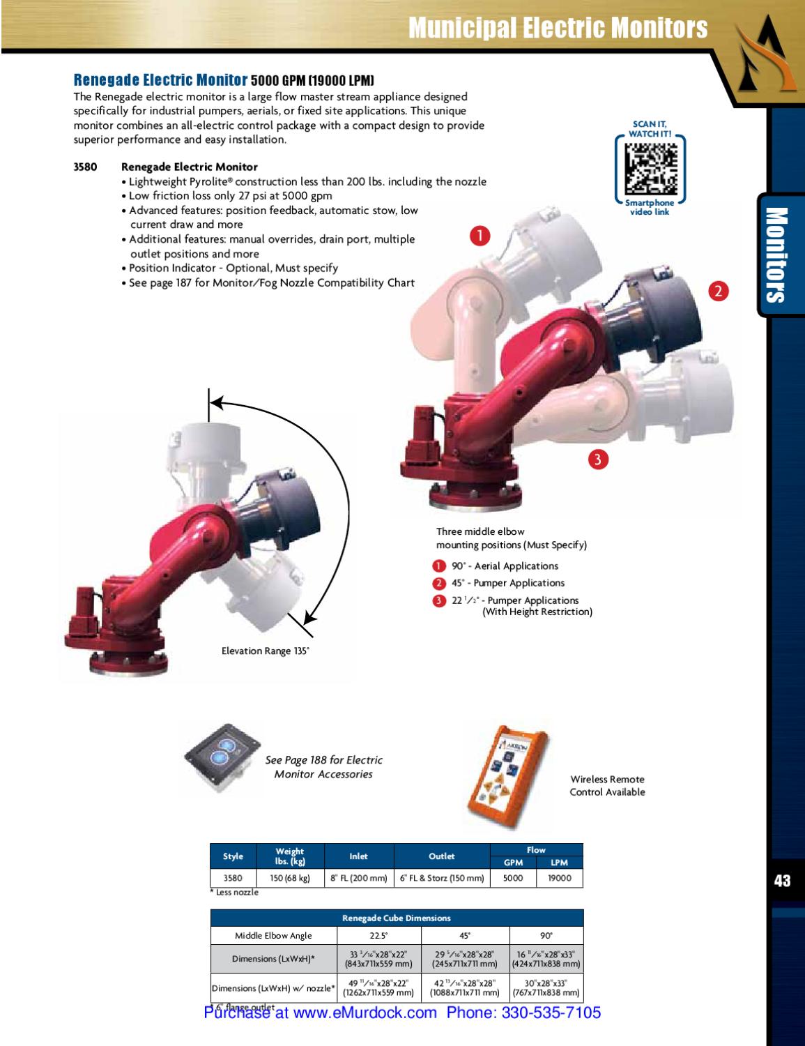 Akron Brass Fire Hose Fittings Adapters Nozzles Department Monitors ...