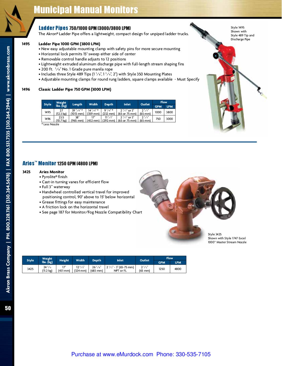 Akron Brass Fire Hose Fittings Adapters Nozzles Department Monitors ...