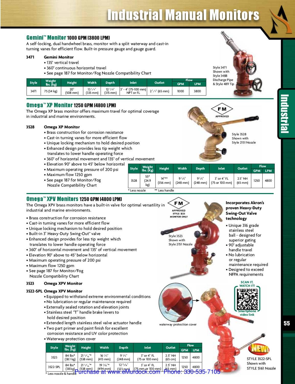 Akron Brass Fire Hose Fittings Adapters Nozzles Department Monitors ...