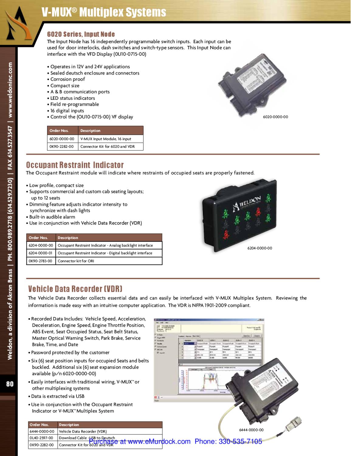 Akron Brass Fire Hose Fittings Adapters Nozzles Department Monitors ...