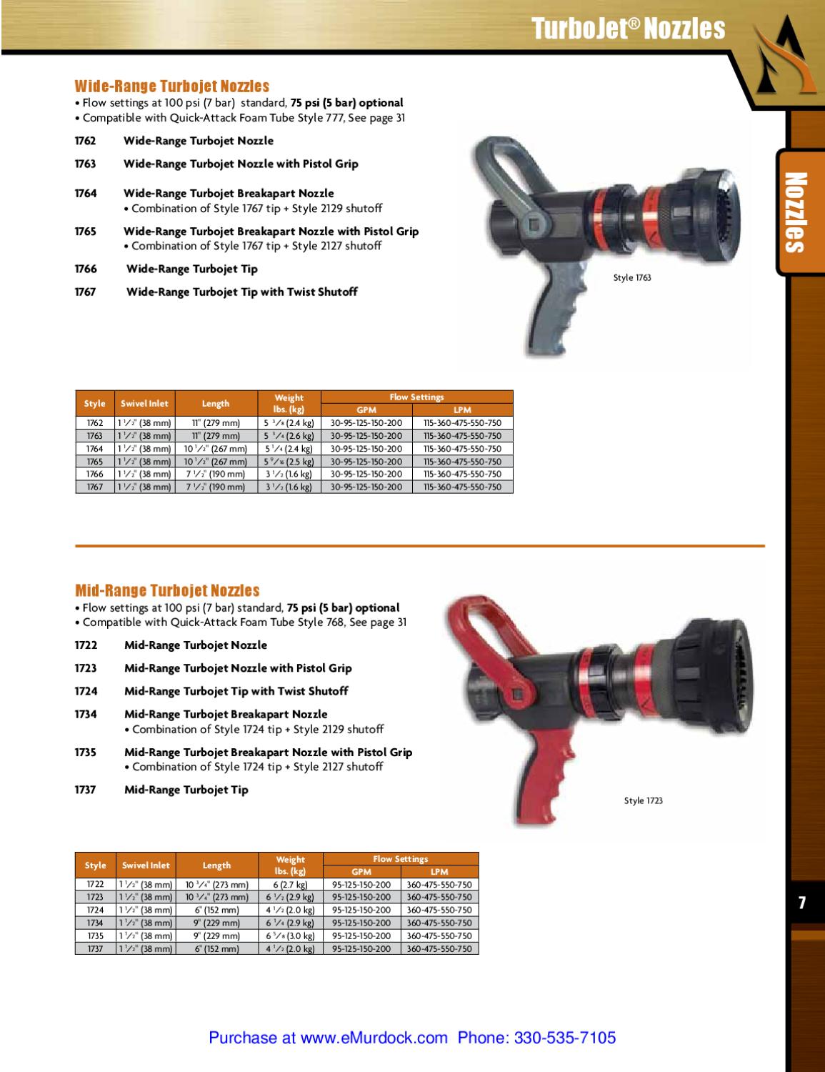 Akron Brass Fire Hose Fittings Adapters Nozzles Department Monitors ...