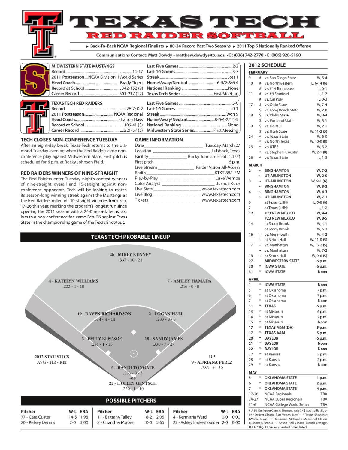 Midwestern State Game Notes by Texas Tech Athletics - Issuu