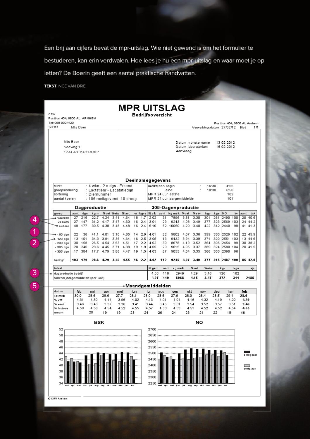 De Boerin maart 2012 by CRV Uitgeverij/CRV Publishers - Issuu