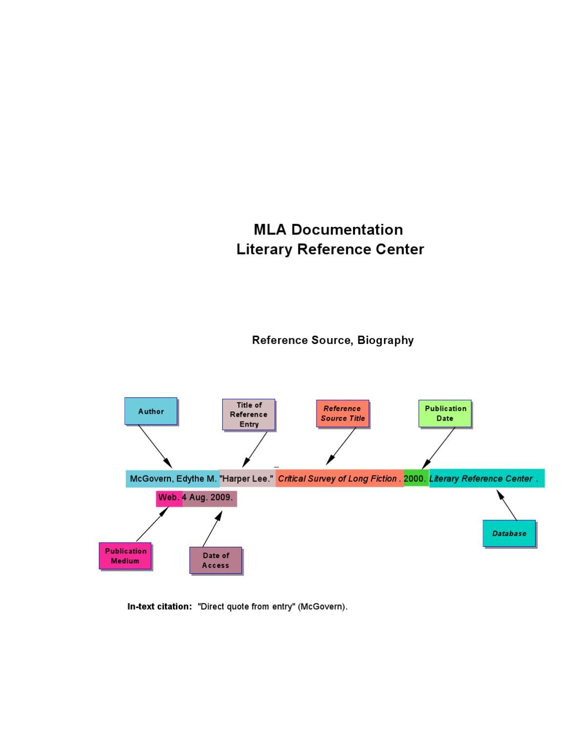 /literary_reference_center_mla by Valencia College - Issuu
