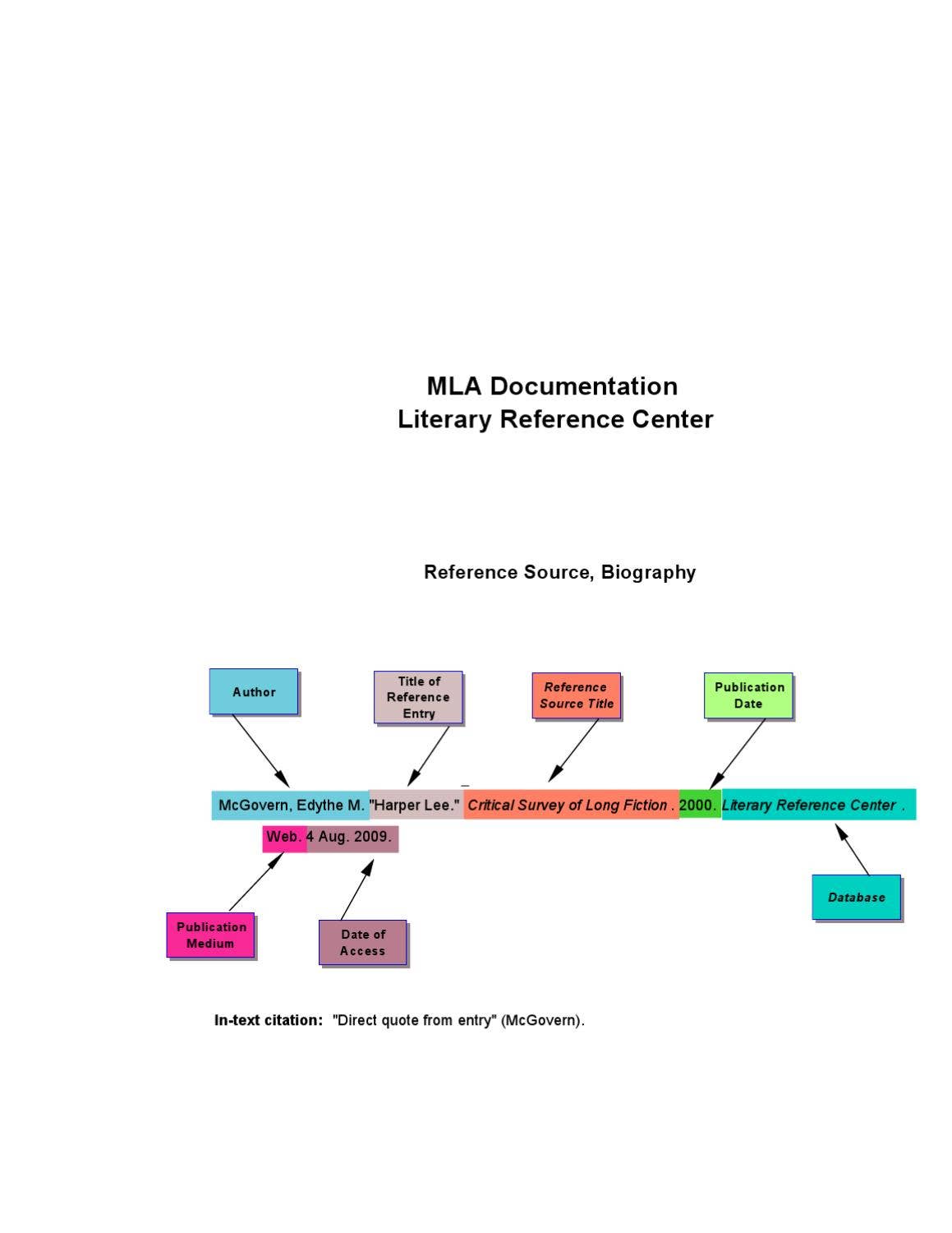 /literary_reference_center_mla by Valencia College - Issuu
