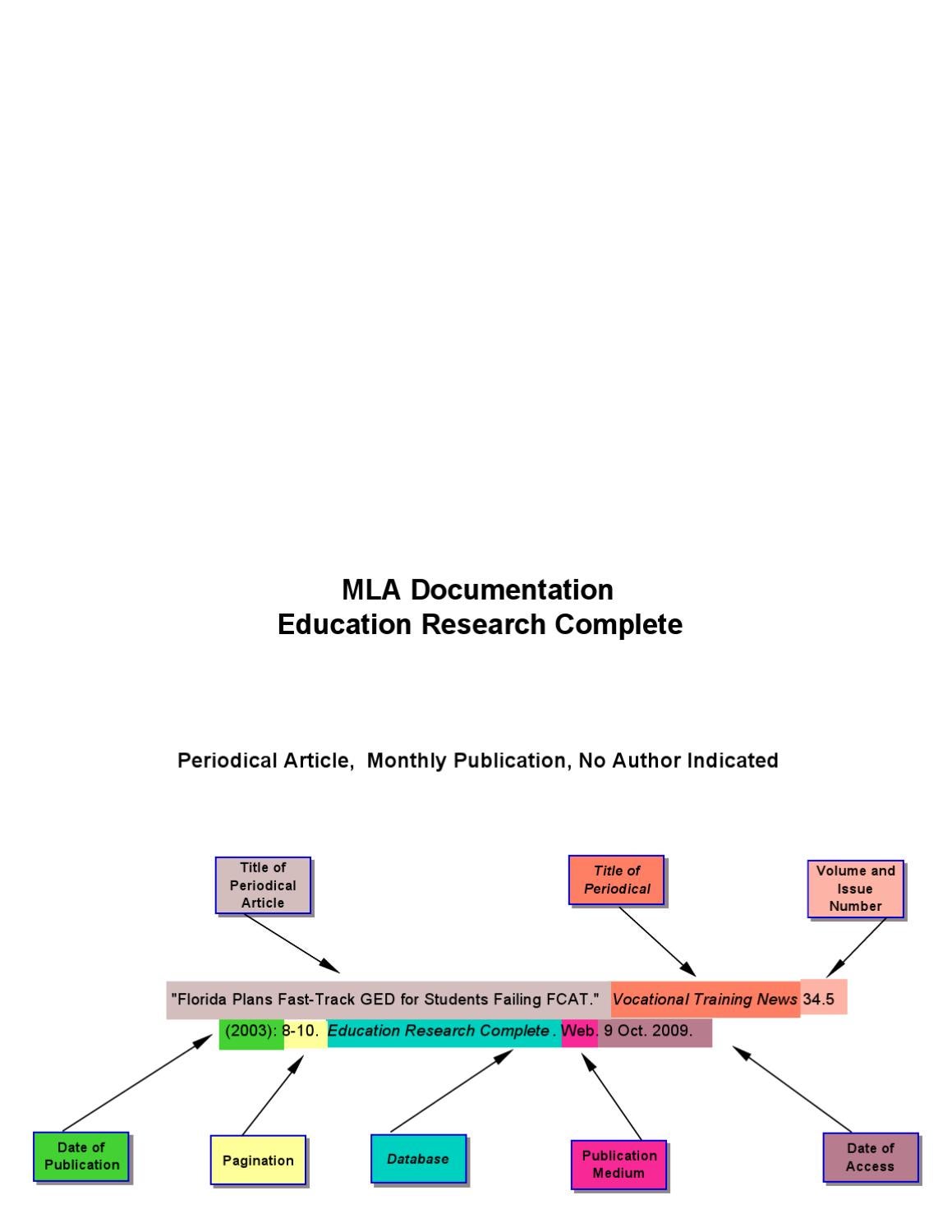 /mla7_education_research_complete by Valencia College - Issuu