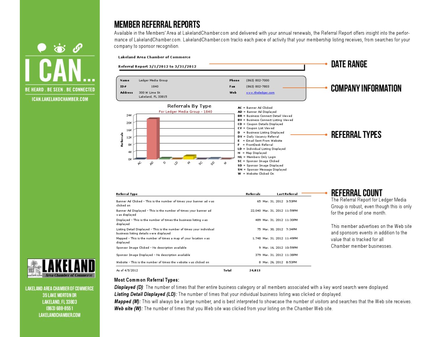 How To Read Your Referral Report by Lakeland Area Chamber of Commerce ...