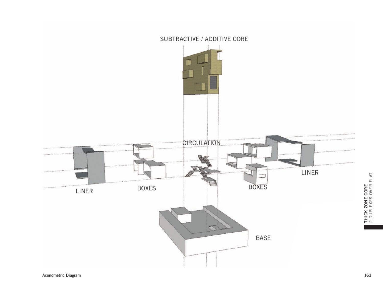 Rowhouses by Northeastern School of Architecture - Issuu