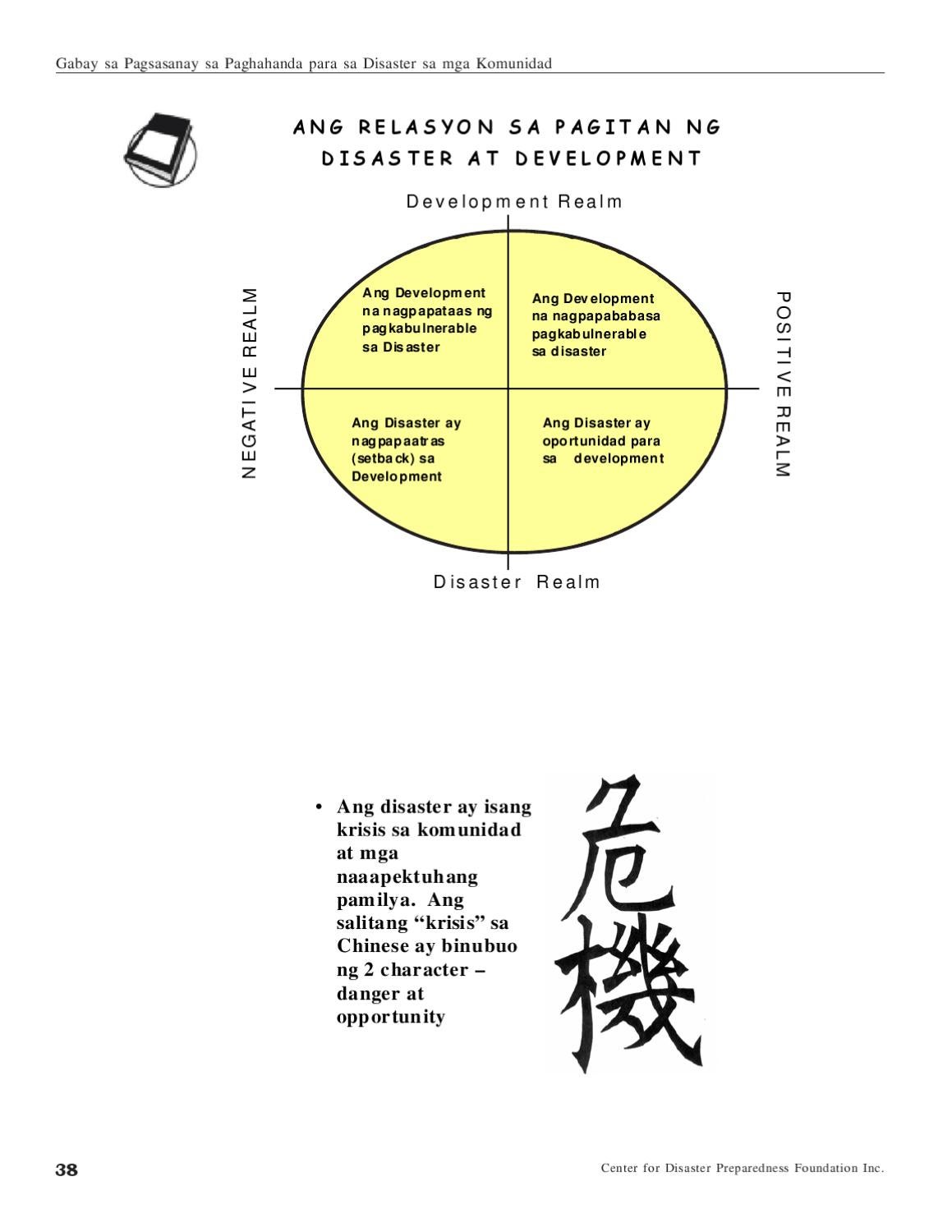 Kahandaan Katatagan at Kaunlaran ng Komunidad by Center for Disaster ...