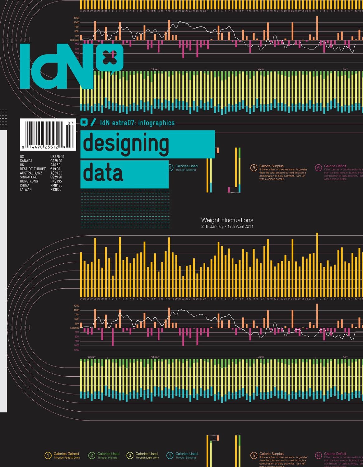 IdN Extra 07: Infographics by IdN Magazine - Issuu